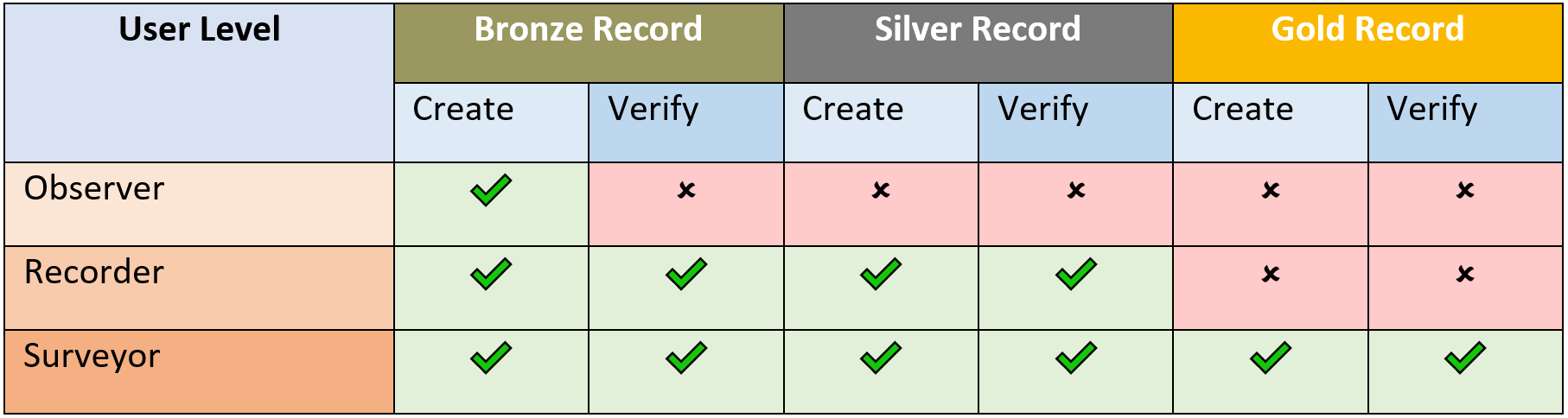 Research – ULTIMA RATIO