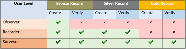 Research – ULTIMA RATIO